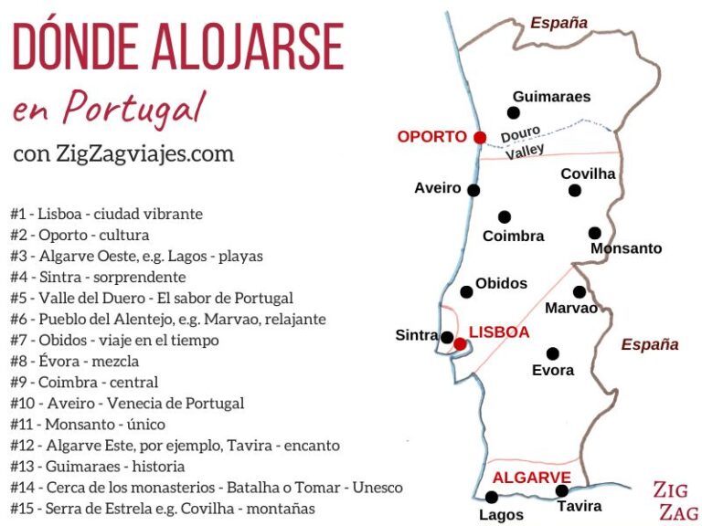 Dondé alojarse en Portugal (2024): 15 mejores zonas