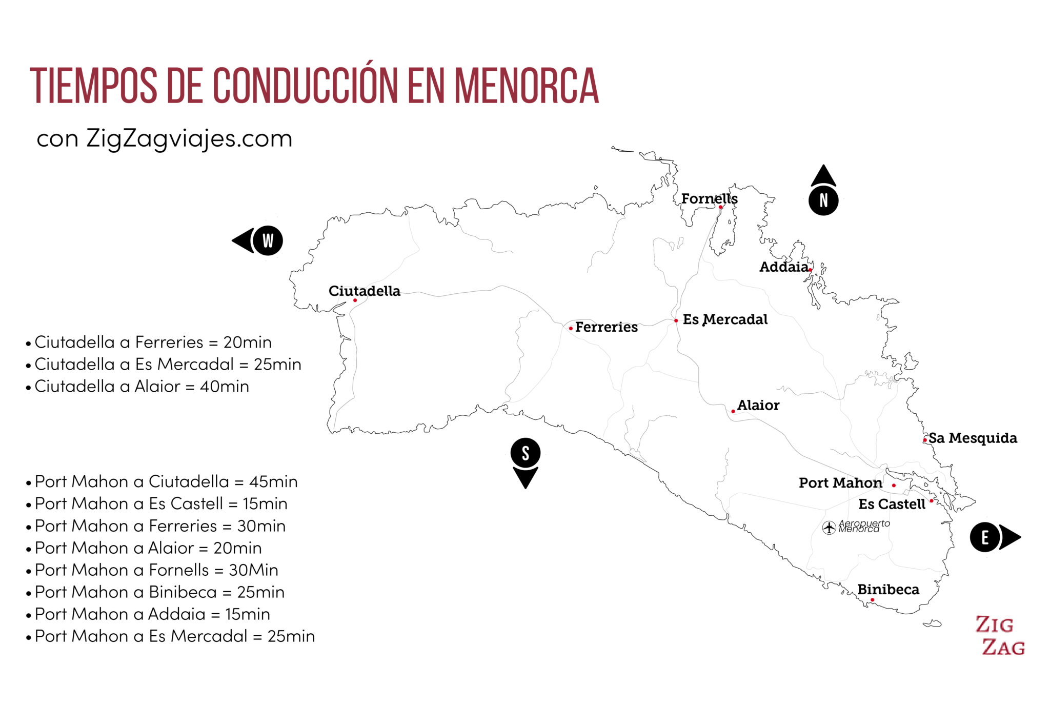 Road trip en Menorca: 38 consejos de viaje